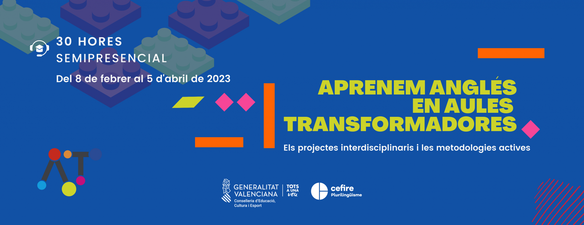 Aprenem anglés en aules transformadores. Els projectes ...