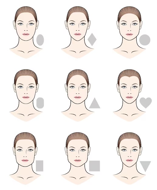 RA3: ANÁLISIS DE LA MORFOLOGÍA DEL ROSTRO – PROFESORA LAURA CATALÁN