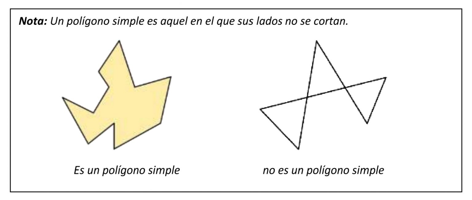 TEOREMA DE PICK. Cálculo de áreas – Blog de Vicente Toledo Tolsada
