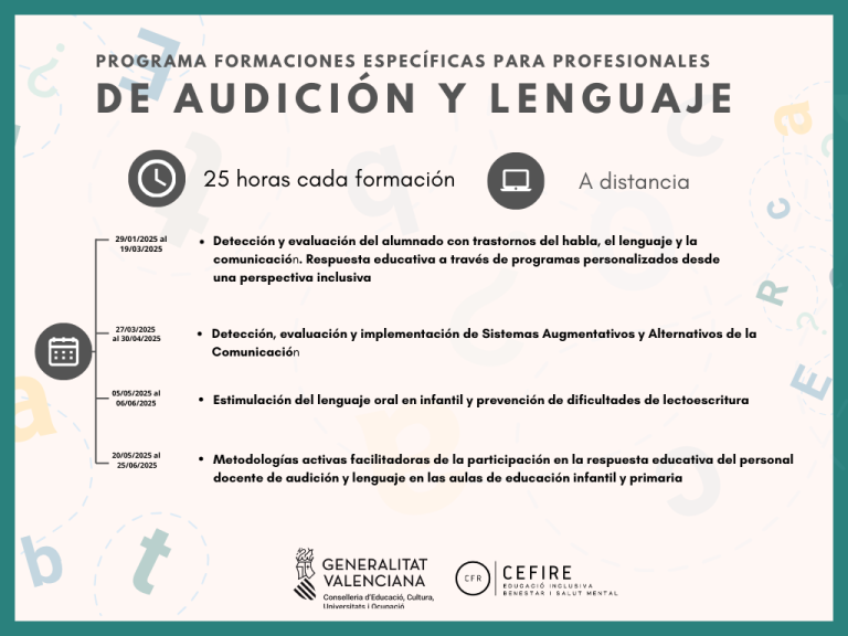 Programa específico de formaciones de audición y lenguaje – CEFIRE
