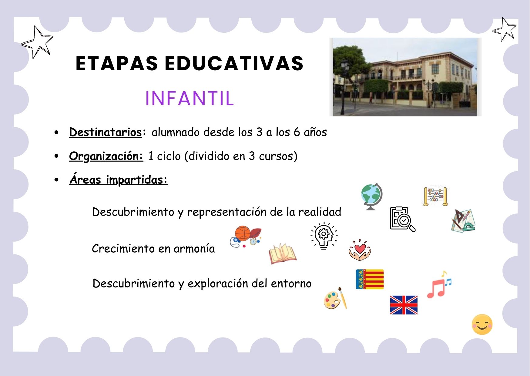 Etapas educativas – CEIP MIGUEL DE CERVANTES