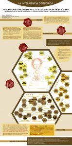 Programa – CONNECTATS