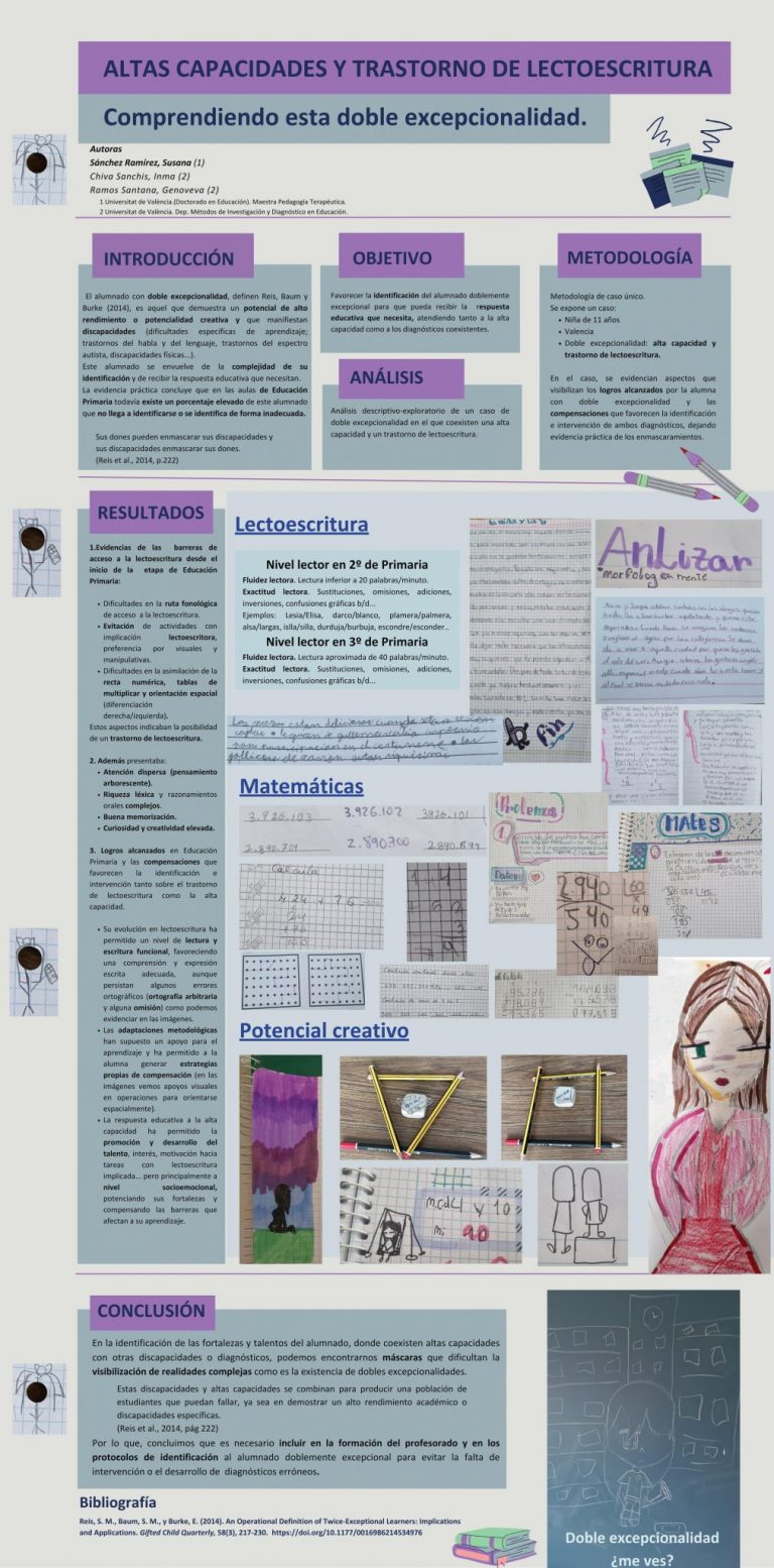 Programa – CONNECTATS