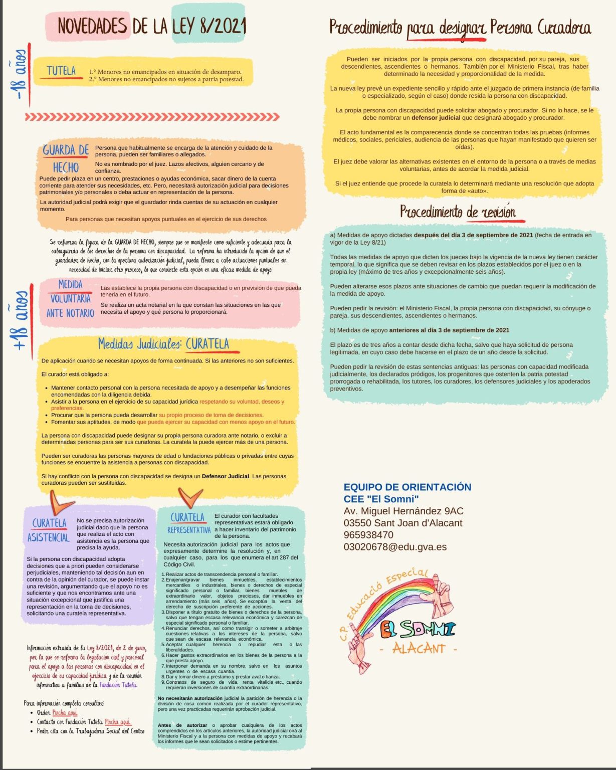 Novedades Ley 8/2021 – CEE PÚB. EL SOMNI