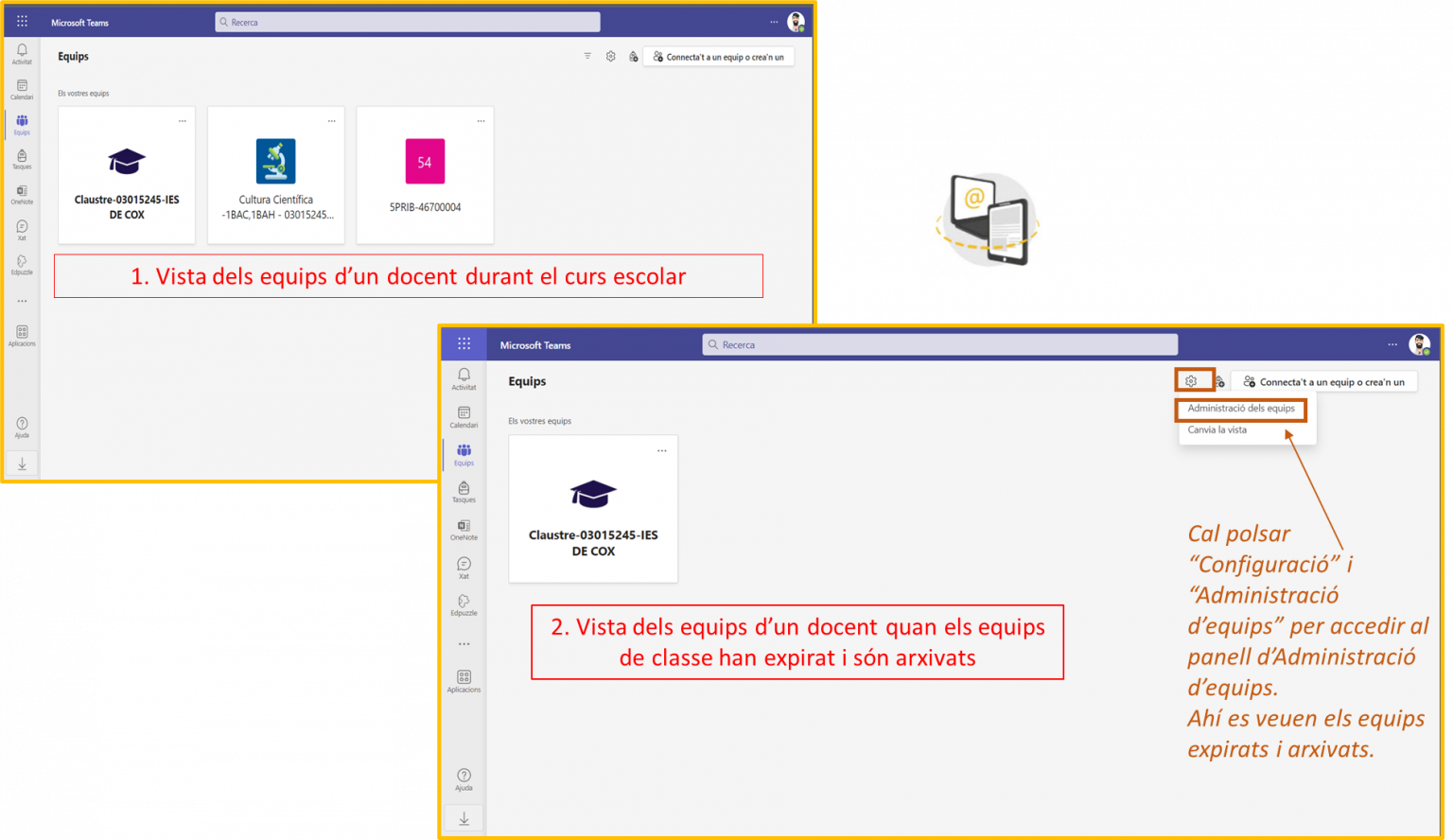 Identitat Digital – ID