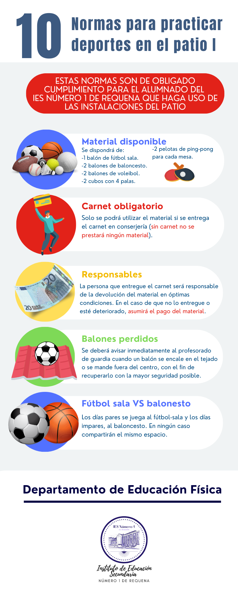 Normas para practicar deportes en el patio – IES NÚMERO 1