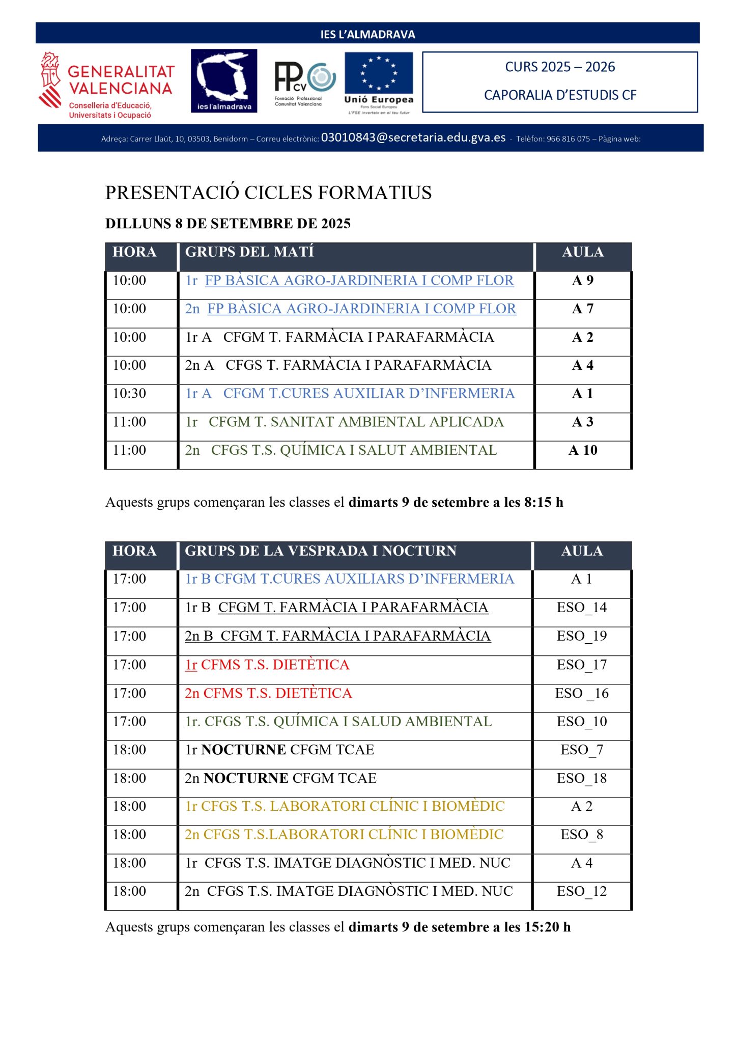 Presentación de Ciclos Formativos del curso 2025/26 – IES L'Almadrava