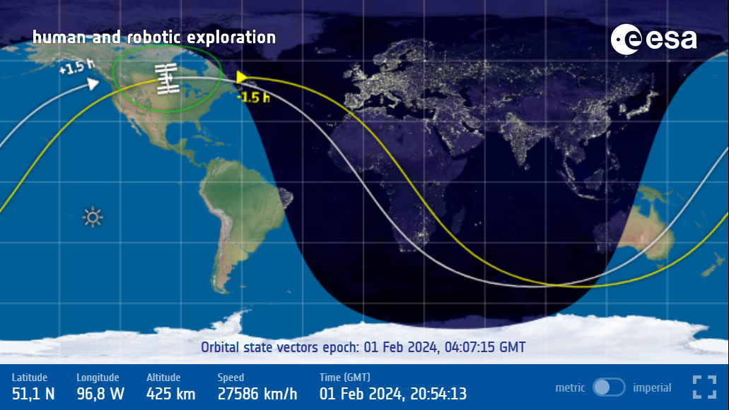 Connexió directa amb la ISS – IES LA PATACONA