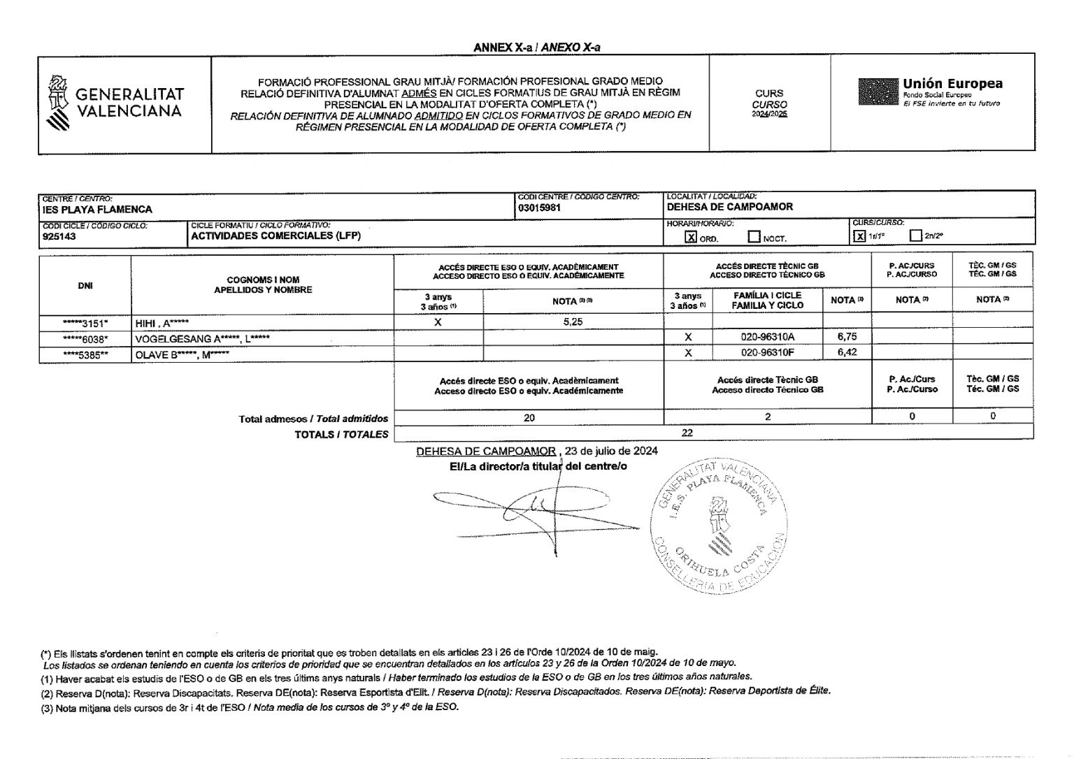 IES PLAYA FLAMENCA – Instituto de Educación Secundaria Playa Flamenca