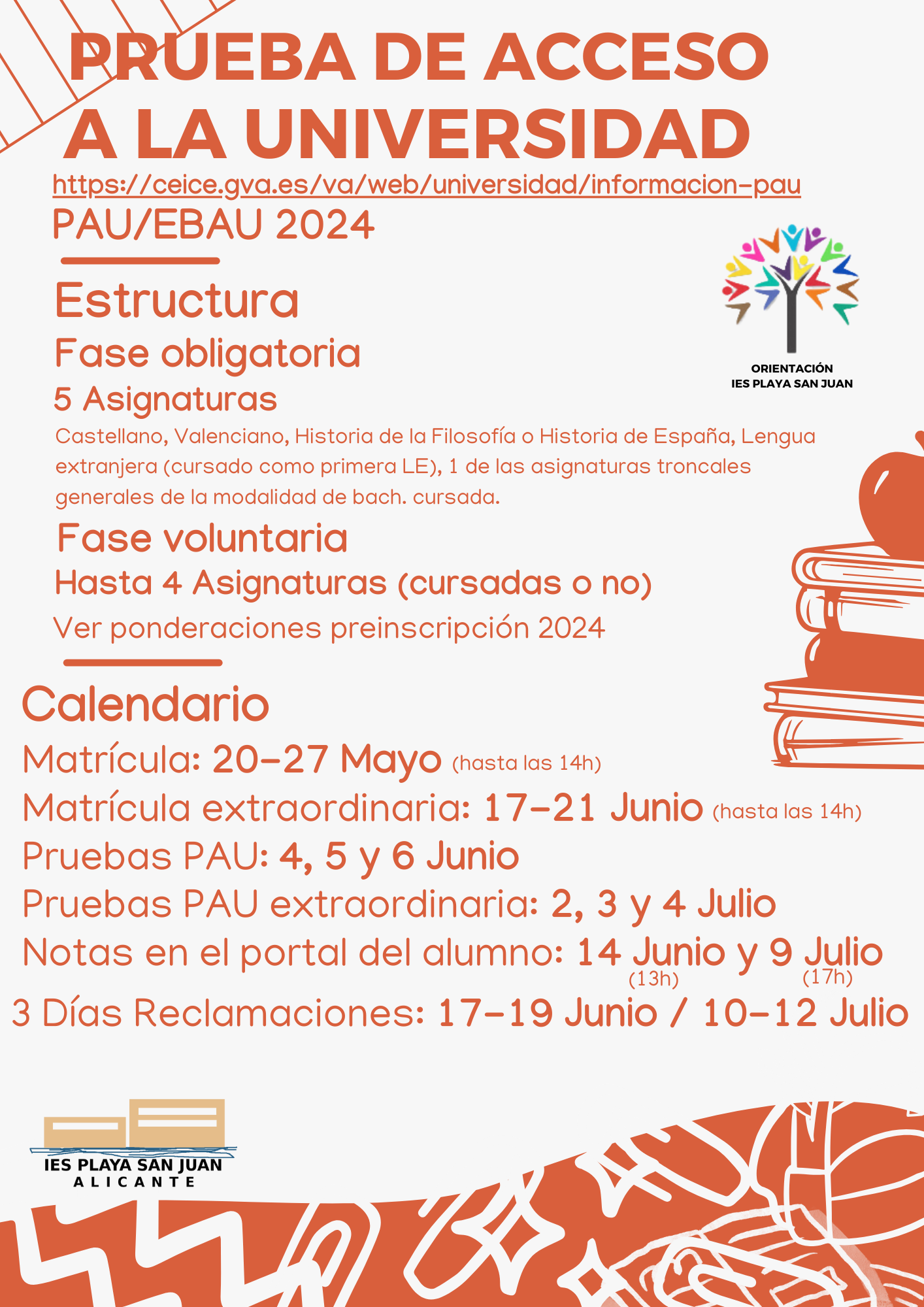 Novedades PAU 2024 – IES PLAYA SAN JUAN