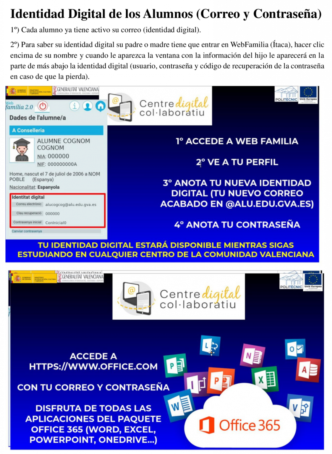 TODO SOBRE TU IDENTIDAD DIGITAL – IES POLITÈCNIC