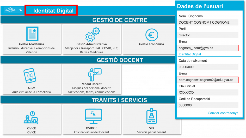 Identitat Digital – ITACA