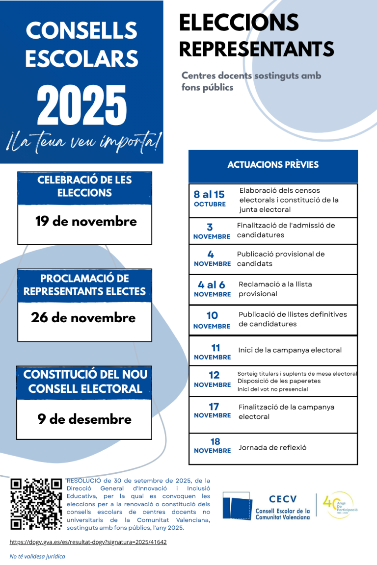 Novetat 25 – CEIP Lluís de Santàngel