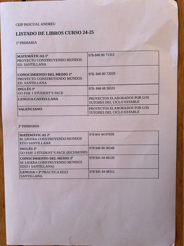 LIBROS DE TEXTO curso 2024 – 2025 – CEIP PASCUAL ANDREU