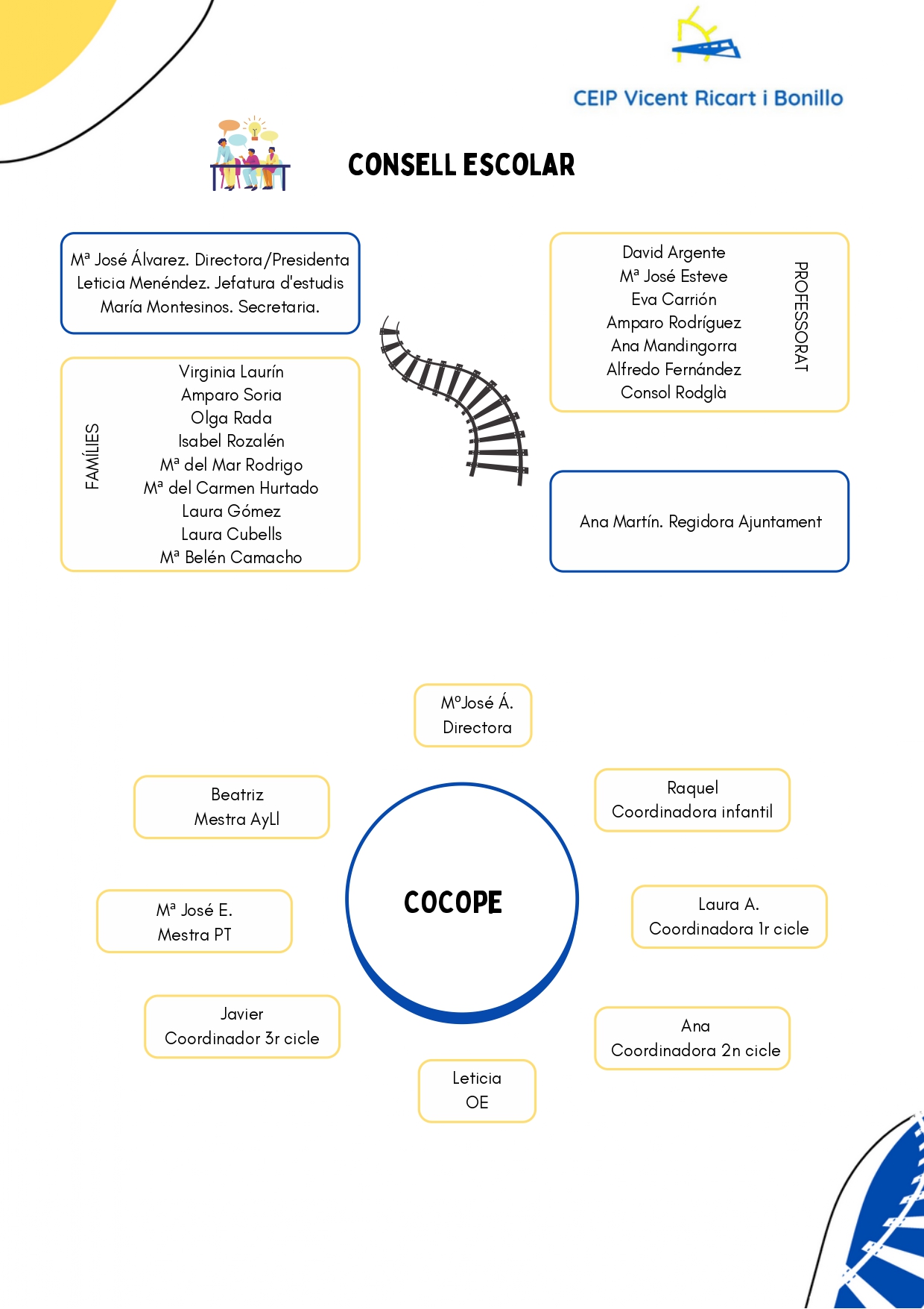 Comunidad Educativa – CEIP VICENT RICART I BONILLO